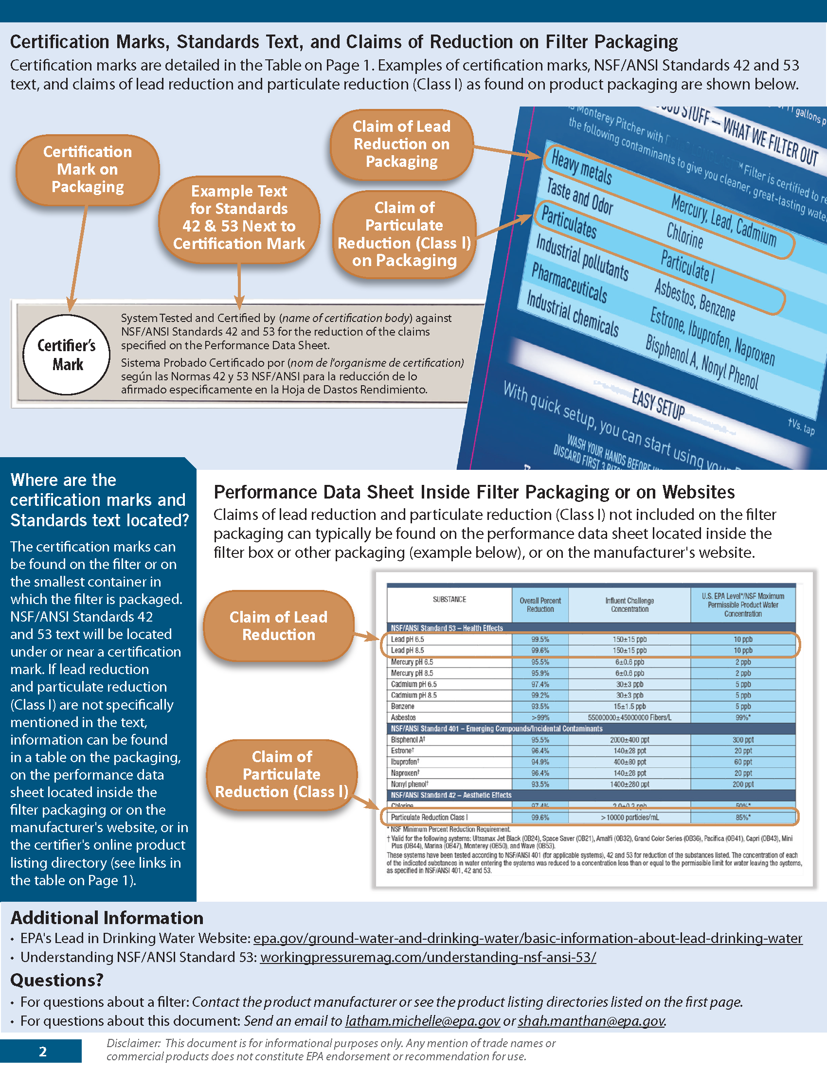 Lead Inspection :: City of Zion